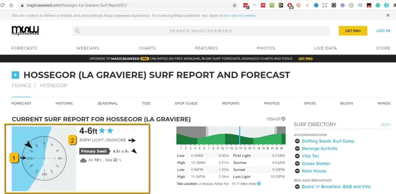 Wind in a Surf Forecast - Step-by-Step Guide - Surf Learner